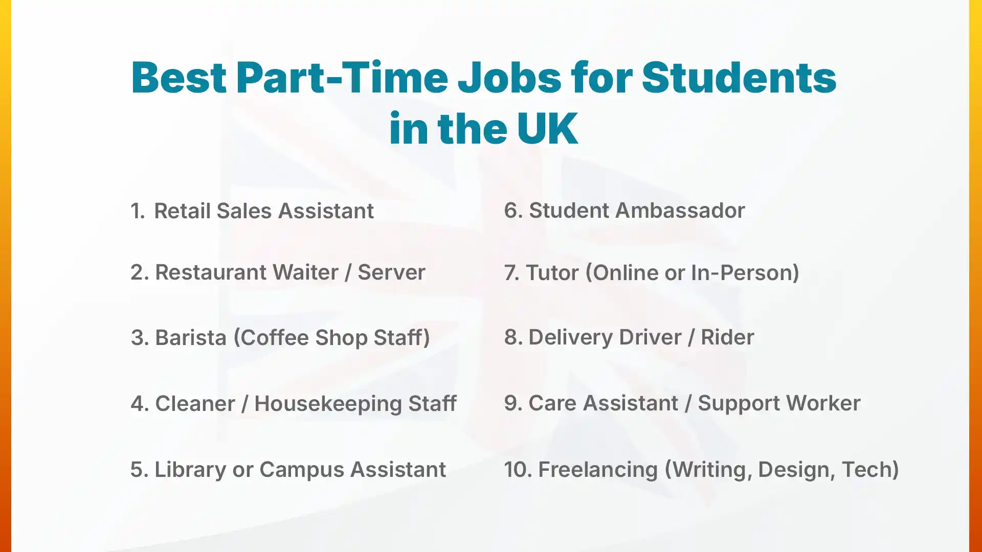 10 Best Part-Time Jobs in UK for International Students