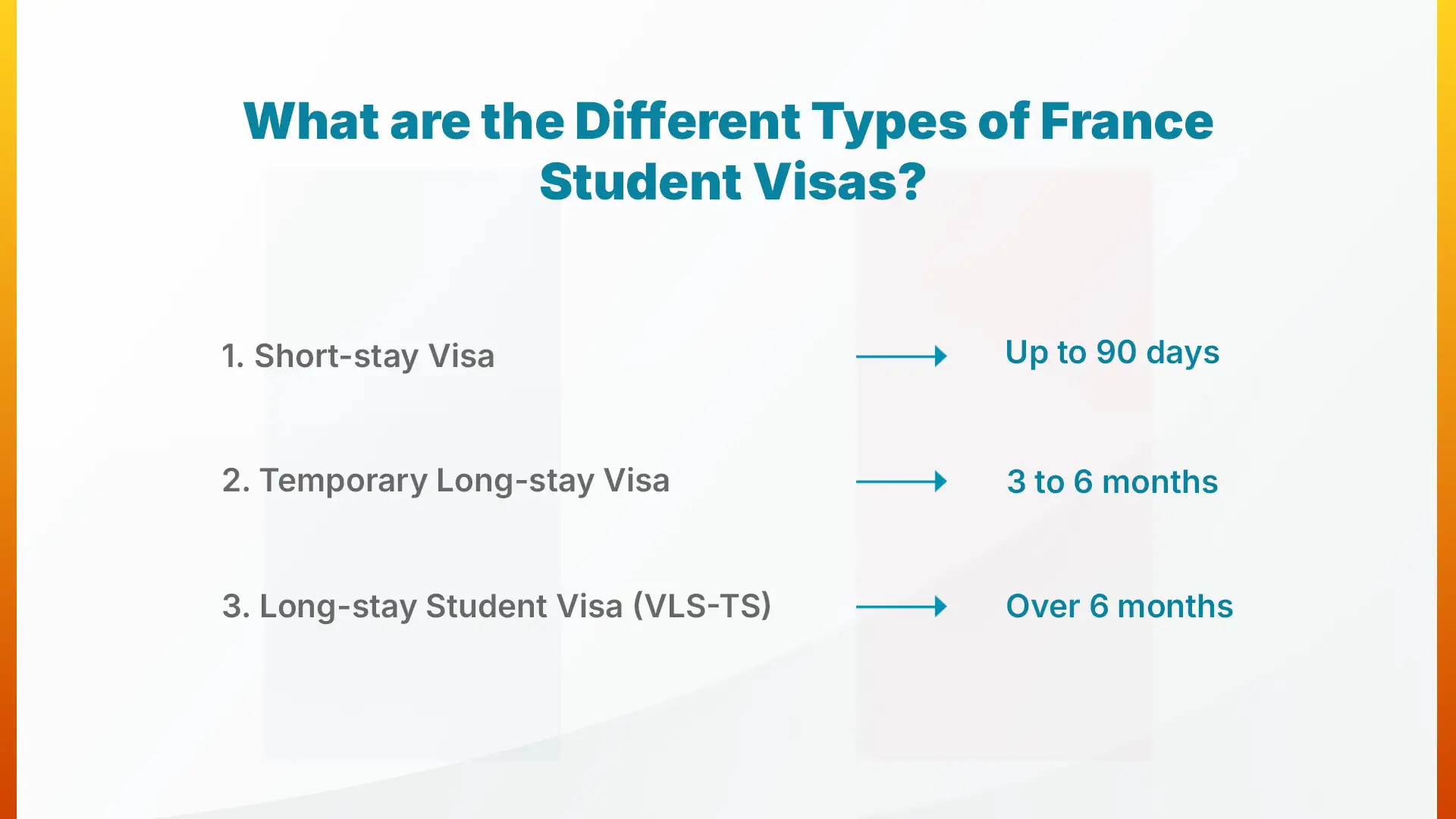 France Student Visa Success Rate from Nepal (2026 Guide)