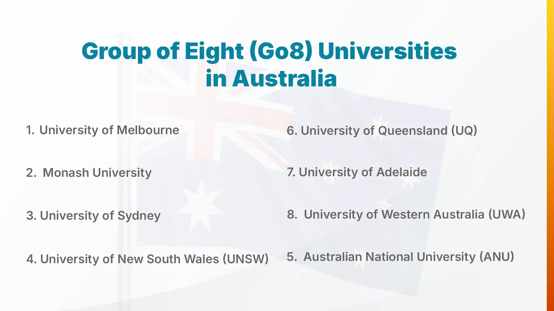 Go8 Universities in Australia: Benefits, Fees, & Eligibility