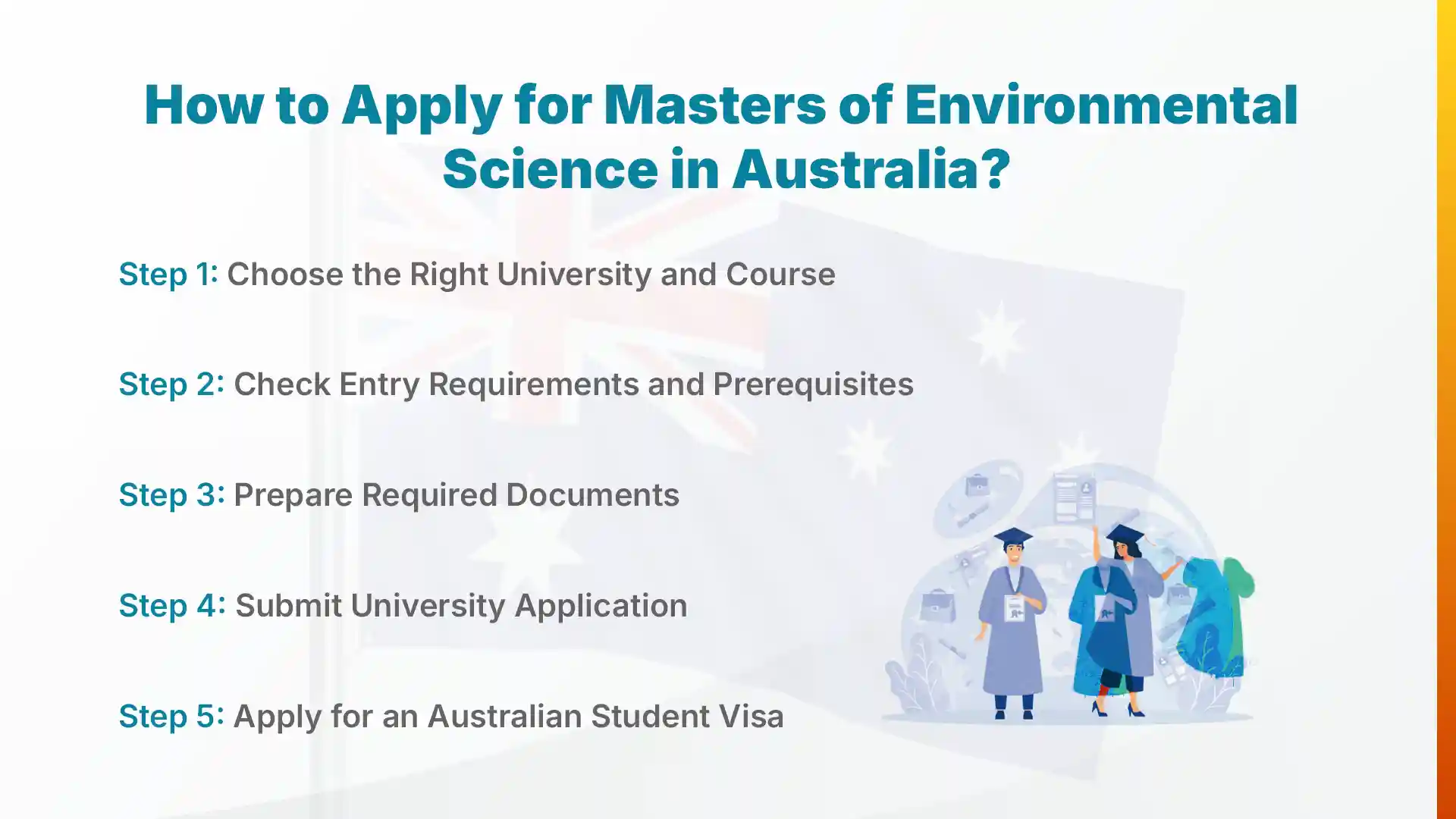 Master’s of Environmental Science in Australia: Full Guide