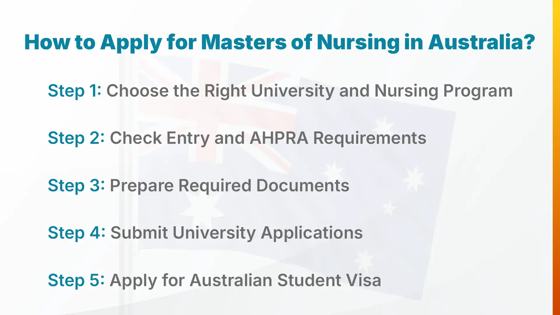 Master’s of Nursing in Australia For Nepalese Students