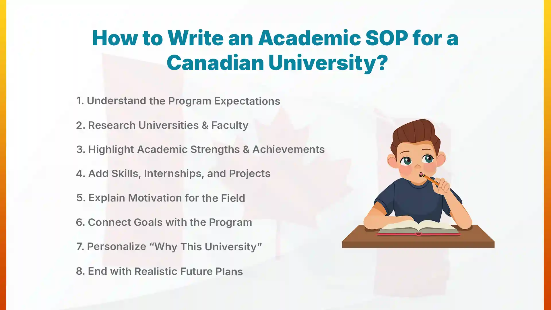 Sample SOP for Canada Student Visa & University: 2026 Guide