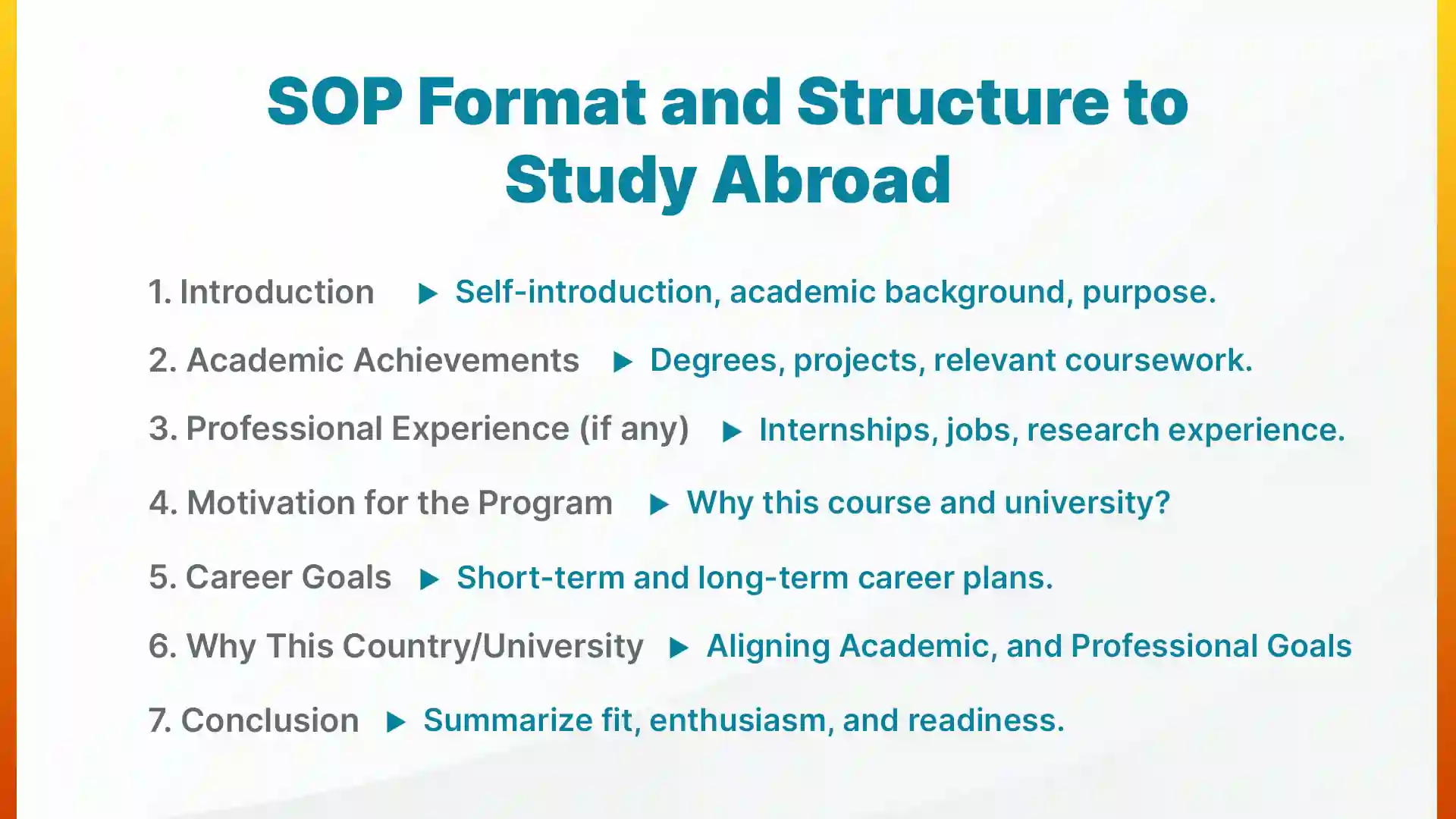 What is SOP: 2026 Sample, Format & Writing for Abroad Study