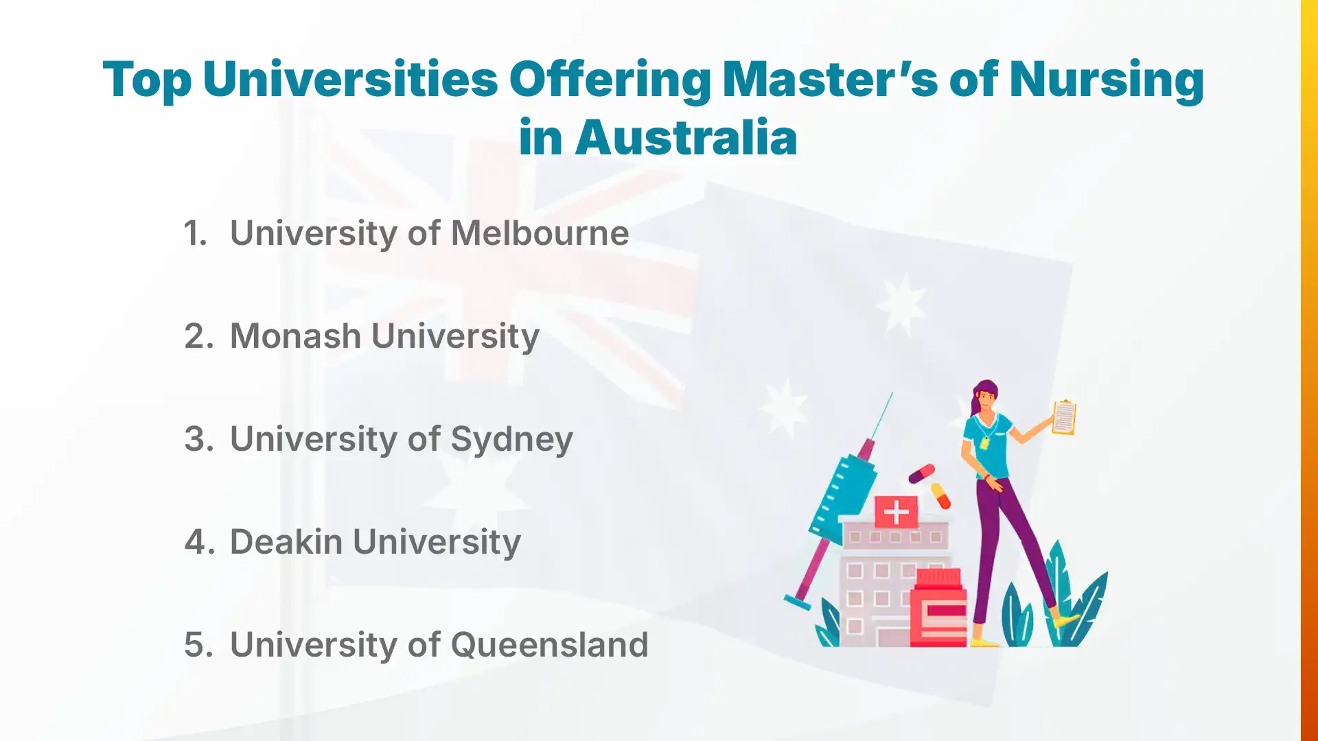 Master’s of Nursing in Australia For Nepalese Students